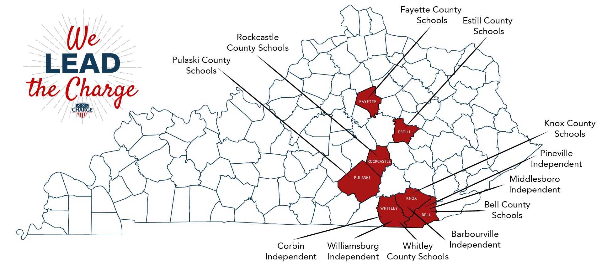 KEDC Project CHARGE – Kentucky Education Development Cooperative ...